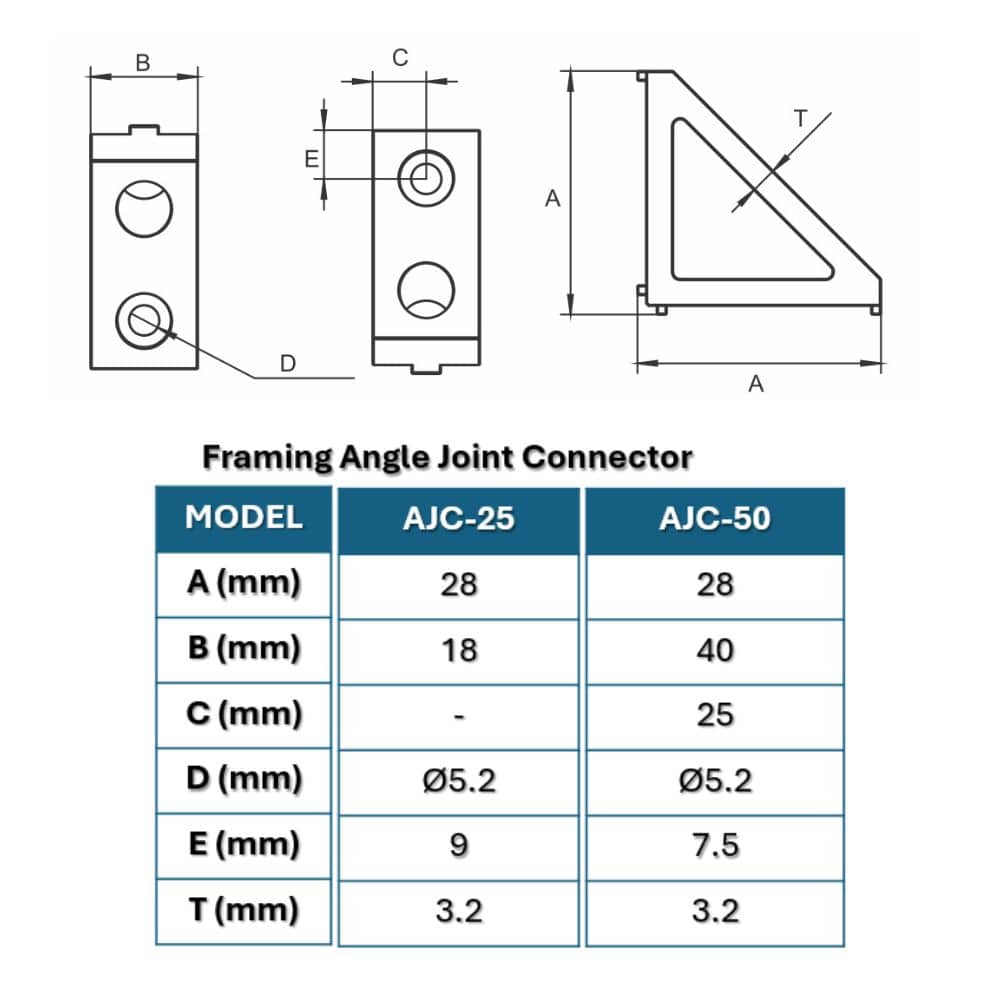Angle Joint Connector (AJC) - Canada Pneumatics Inc